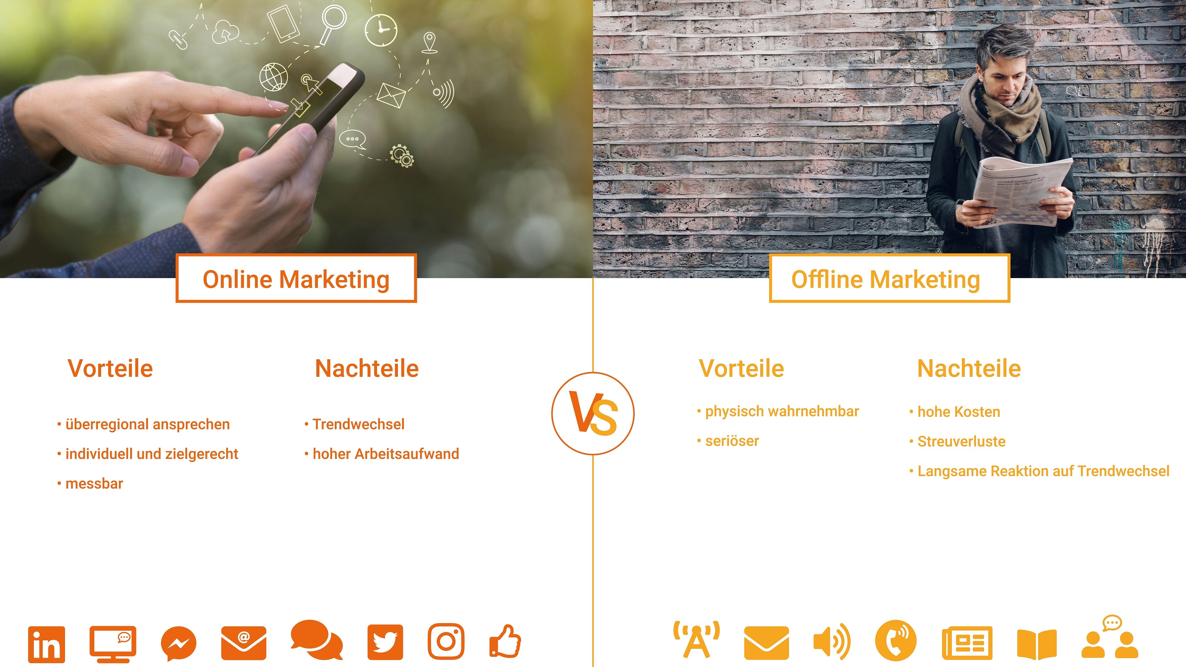 Lead Marketing erklärt in unter 750 Wörtern