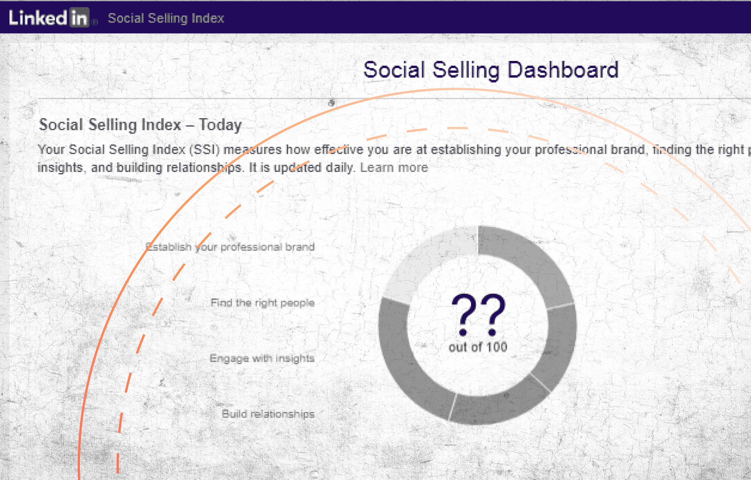LinkedIn SSI: Steigern Sie Ihre Reichweite mit dem Social Selling Index